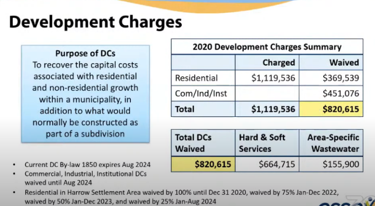 Development Charges- Update – Sherry Bondy